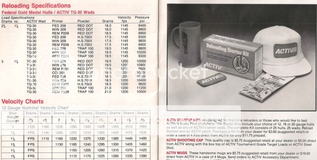 Help with hull identification | Shotgun Forum